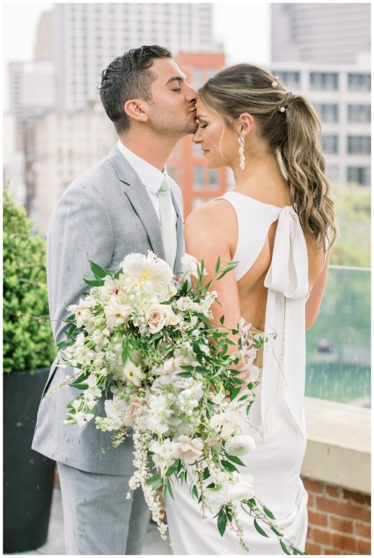 Weddings Archives - Cincinnati Wedding Photographer | Megan Noll ...